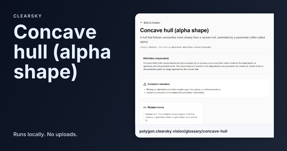 Concave hull (alpha shape) — Glossary | ClearSKY
