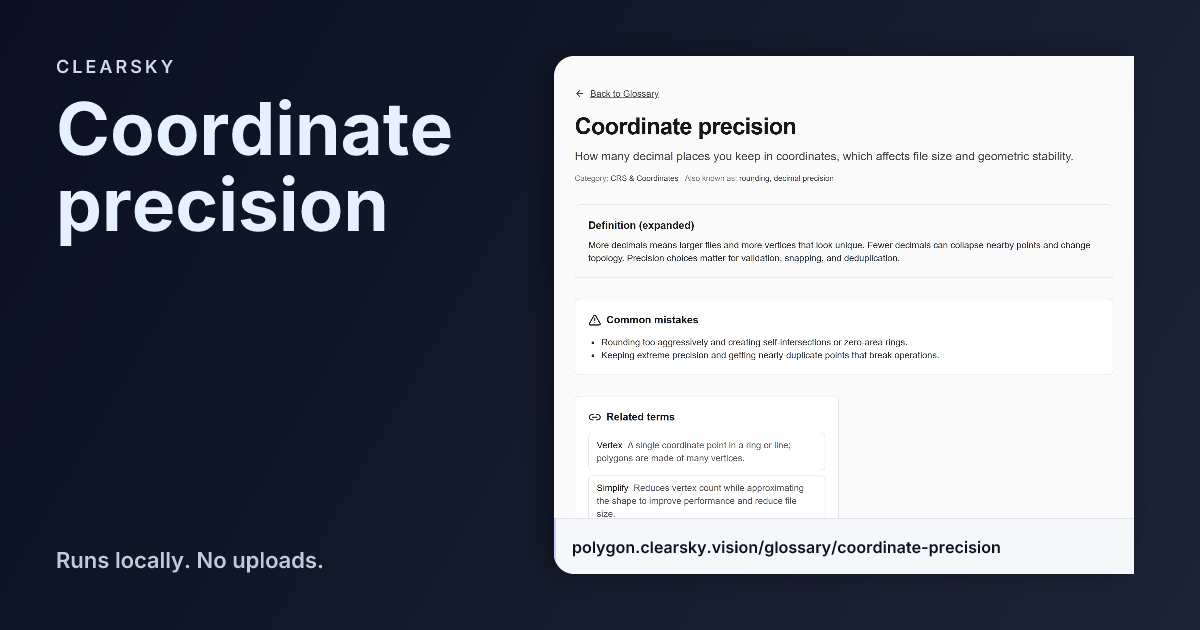 Coordinate precision — Glossary | ClearSKY