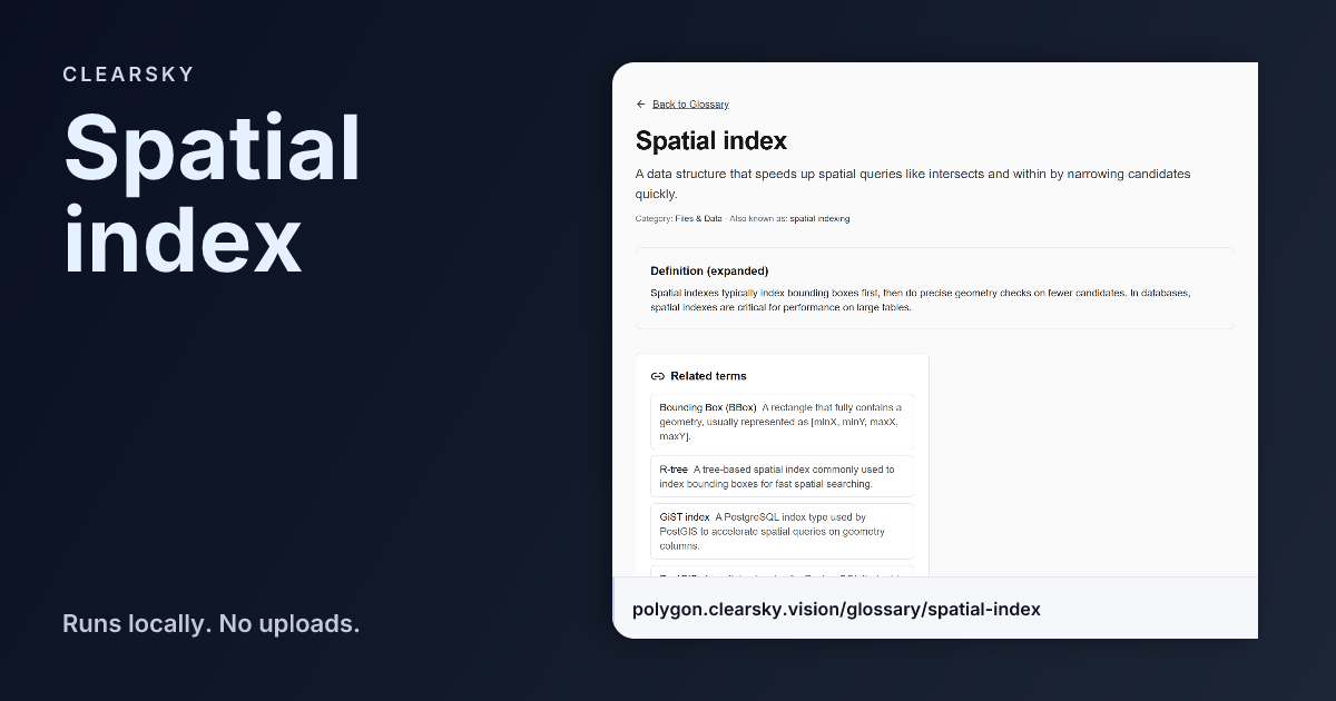 Spatial index — Glossary — ClearSKY
