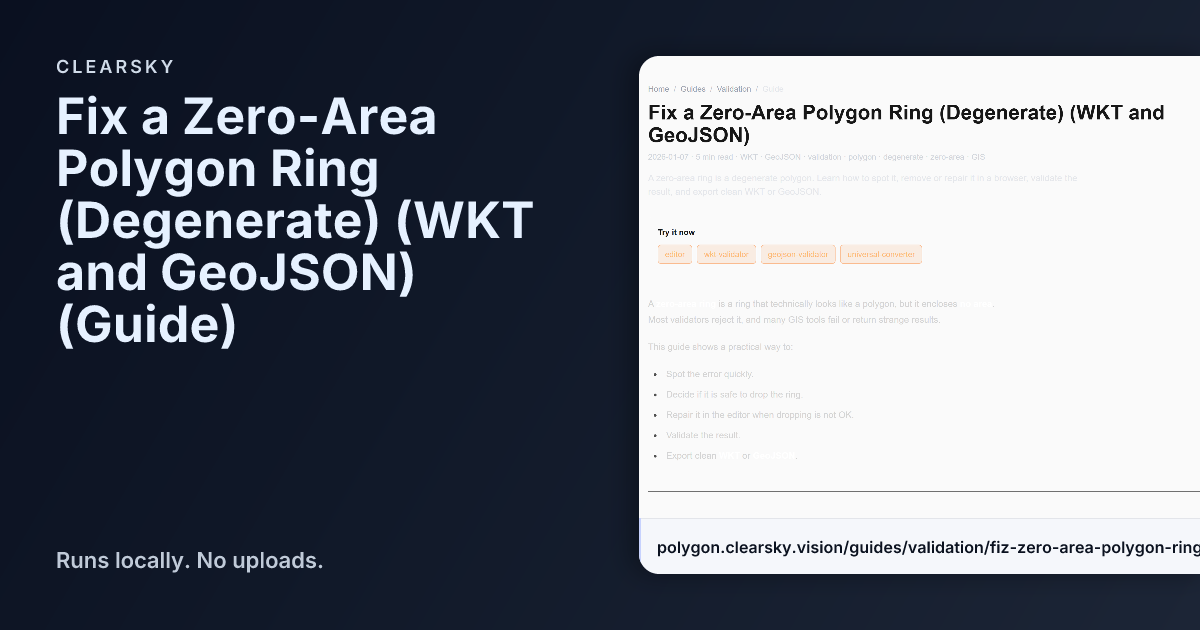 Fix a Zero-Area Polygon Ring (Degenerate) (WKT and GeoJSON) (Guide ...